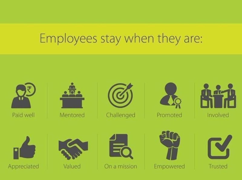 What makes employees stay - AceNgage What makes employees stay - AceNgage